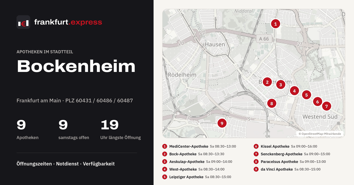 Karte der 9 Apotheken in Frankfurt-Bockenheim mit Samstagsöffnung
